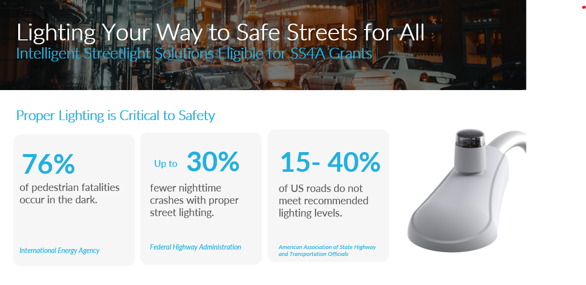 Light Your Way to Safe Streets for All | Ubicquia